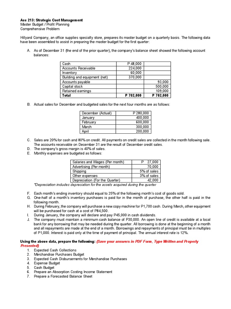 Comprehensive Problem Master Budget | PDF | Depreciation | Expense