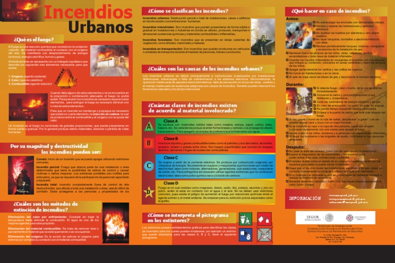 Cartel Incendios Urbanos PDF | PDF | Incendios | Combustibles