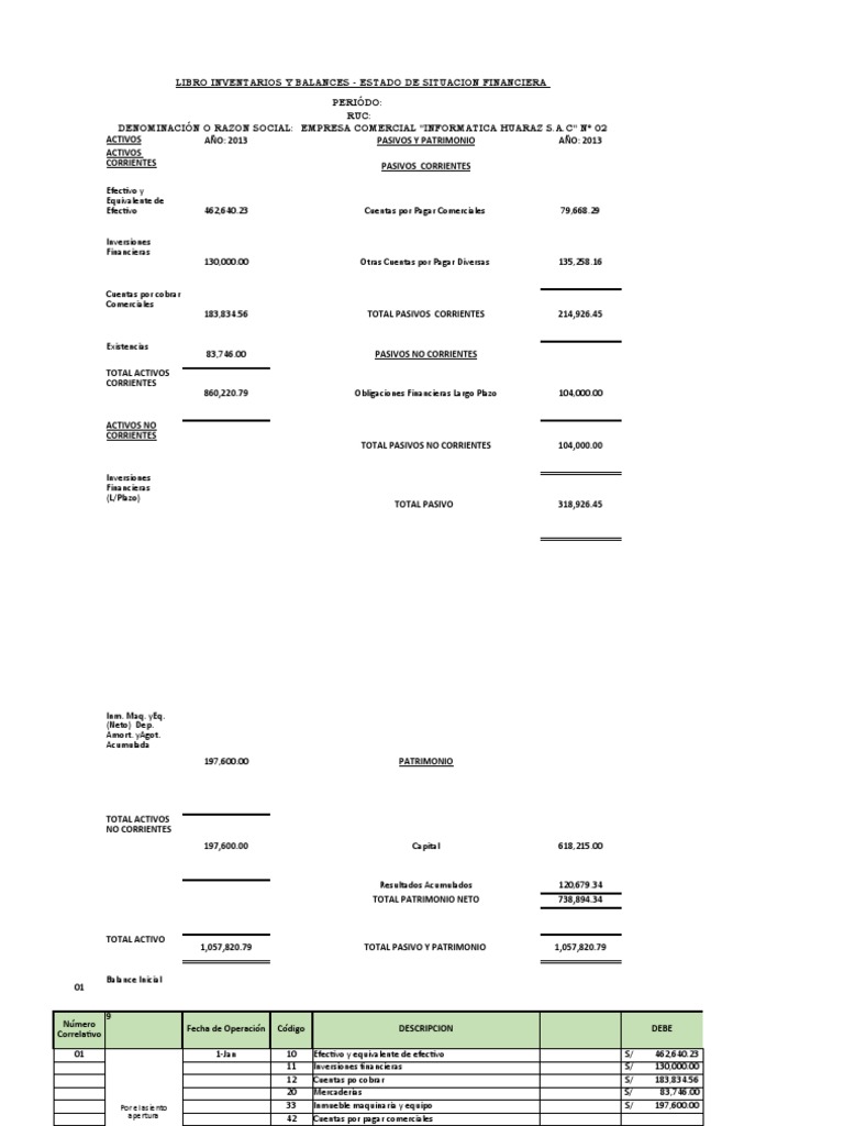 Monografia Final Conta II | PDF | Activo fijo | Estado de resultados