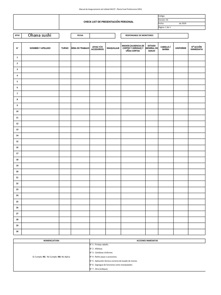 Check List de Presentación Personal SDX-GHSEQ-MACC-R-035 | PDF