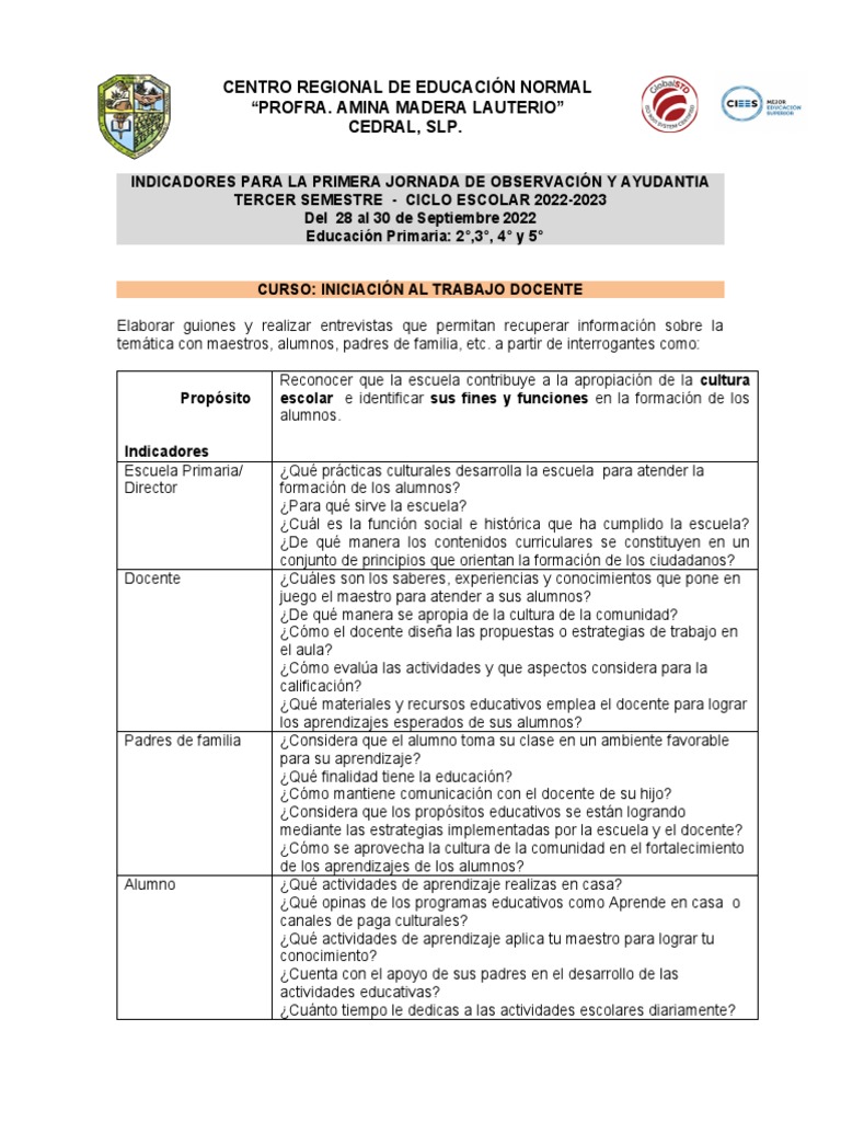 Indicadores para La Jornada de Observación y Ayudantía Iii Sem 2022 | PDF | Educación primaria ...