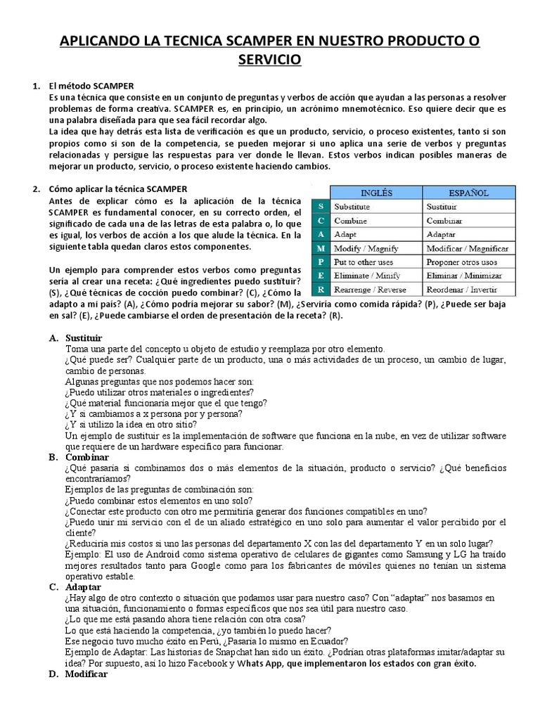 Aplicando La Tecnica Scamper en Nuestro Producto o Servicio | PDF | Aplicación movil | Teléfonos ...