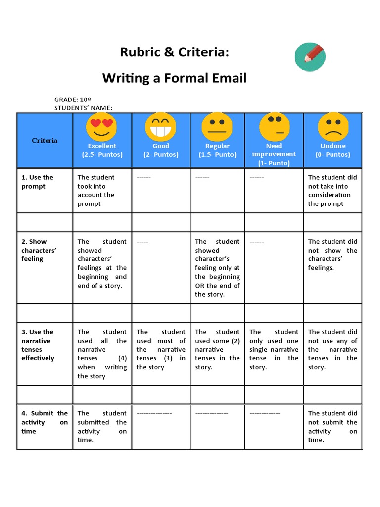 Email Writing Evaluation Rubric | PDF | Evaluation | Evaluation Methods