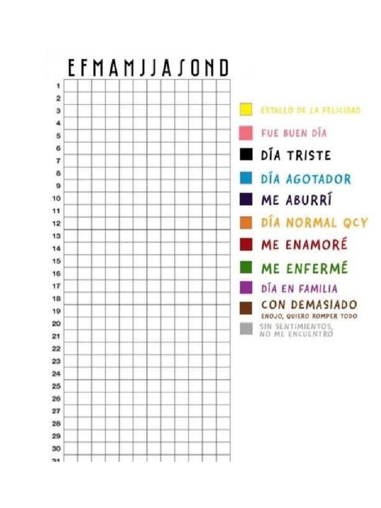 Añoss S | PDF