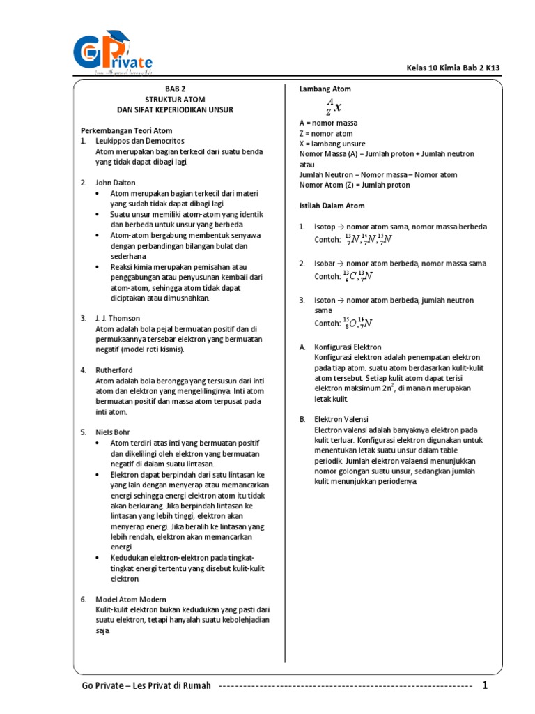Kimia 10 Bab 2 Struktur Atom | PDF | Metode & Bahan Ajar | Sains & Matematika