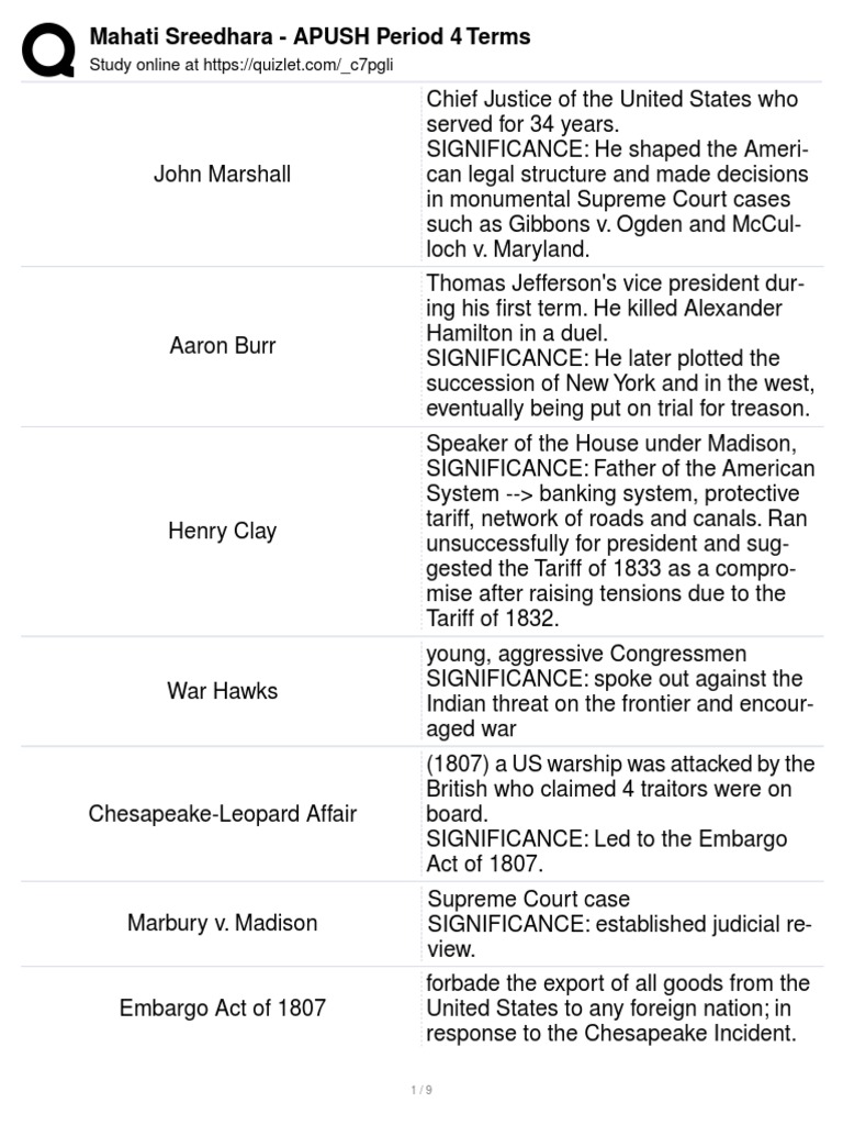 Apush Period 4 Quizlet PDF | PDF | Nullification (U.S. Constitution ...