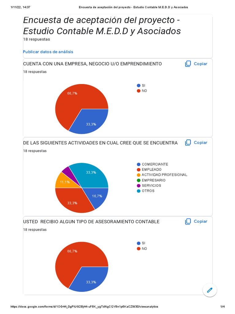 Encuesta de Aceptación Del Proyecto - Estudio Contable M.E.D.D y Asociados | PDF | Economias ...