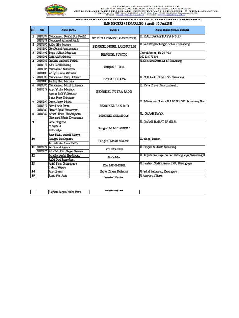 TKRO Plot Deal | PDF