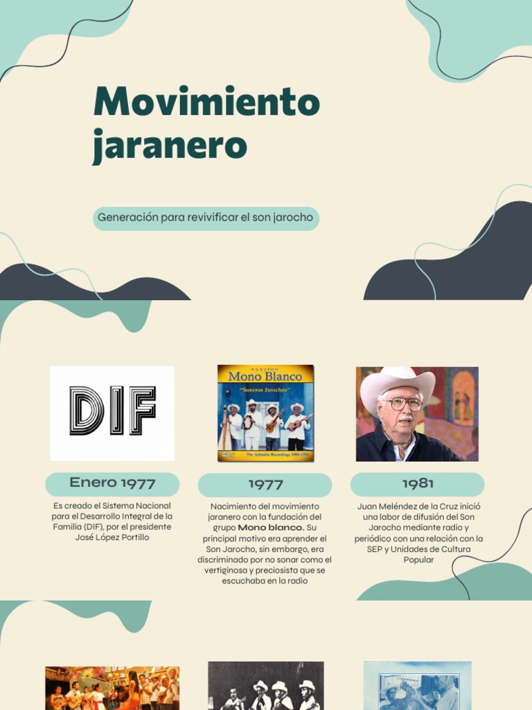 Act05 WitragoD | PDF | México