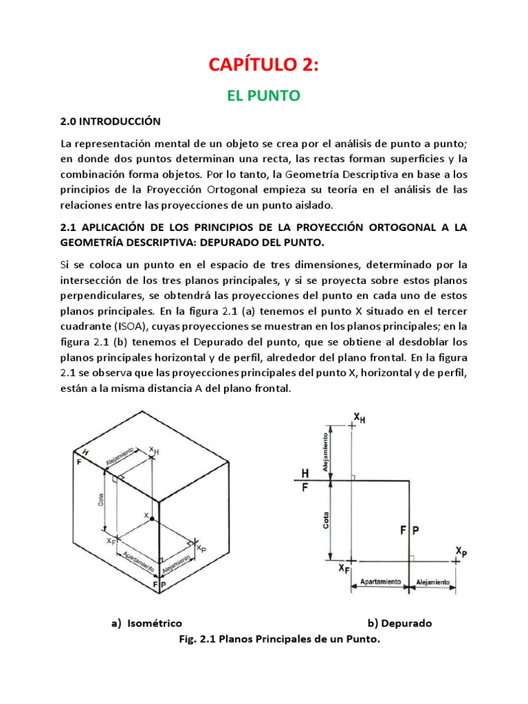 Capítulo 2 - El Punto | PDF | Sistema coordinado | Geometria plana)