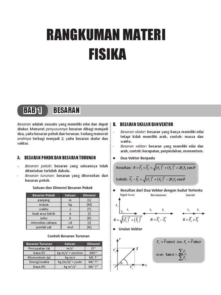 Rangkuman Materi Fisika Sma | PDF