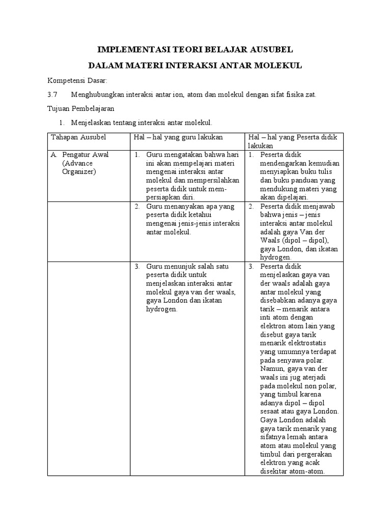 Implementasi Teori Belajar Ausubel | PDF