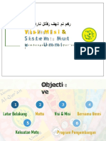 MODUL PEMBELAJARAN Ummi | PDF