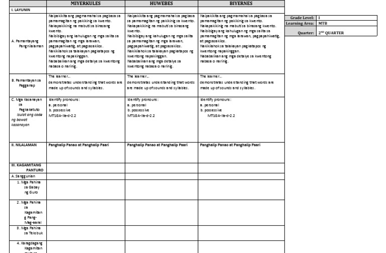 DLL - MTB 1 - Q2 - W1 | PDF