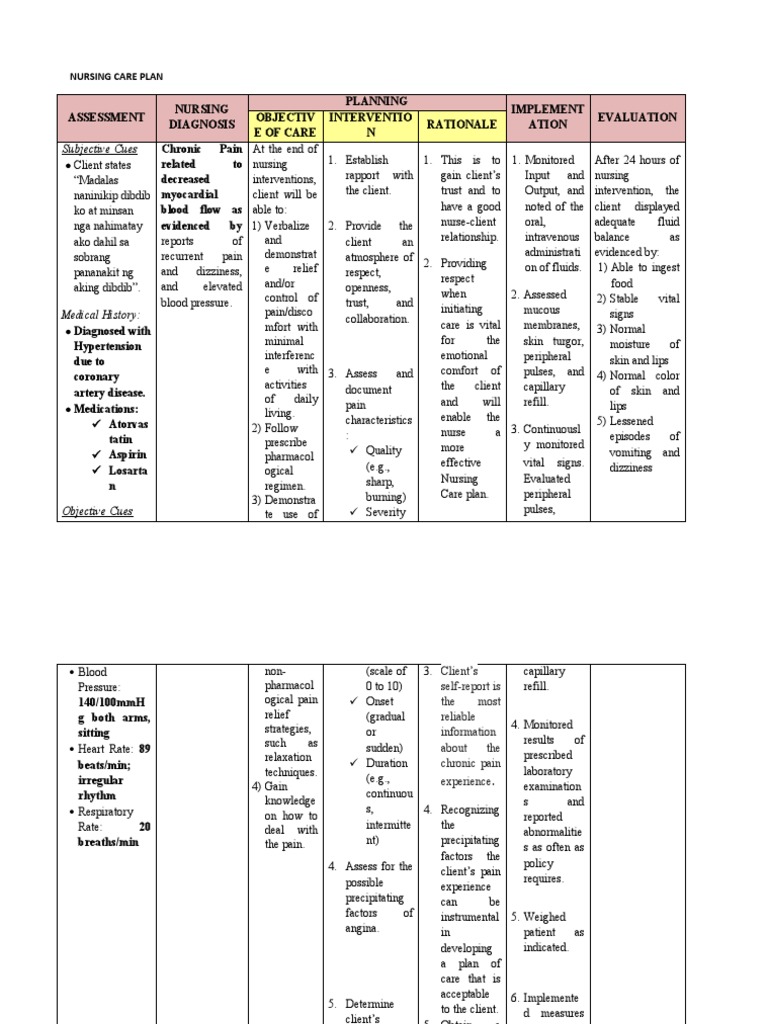 NCP Jourrnallldsd | PDF | Pain | Relaxation (Psychology)
