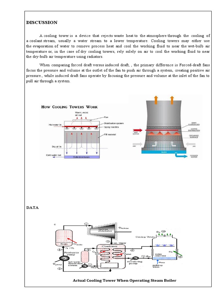 Cooling Tower Operation and Data Analysis | PDF