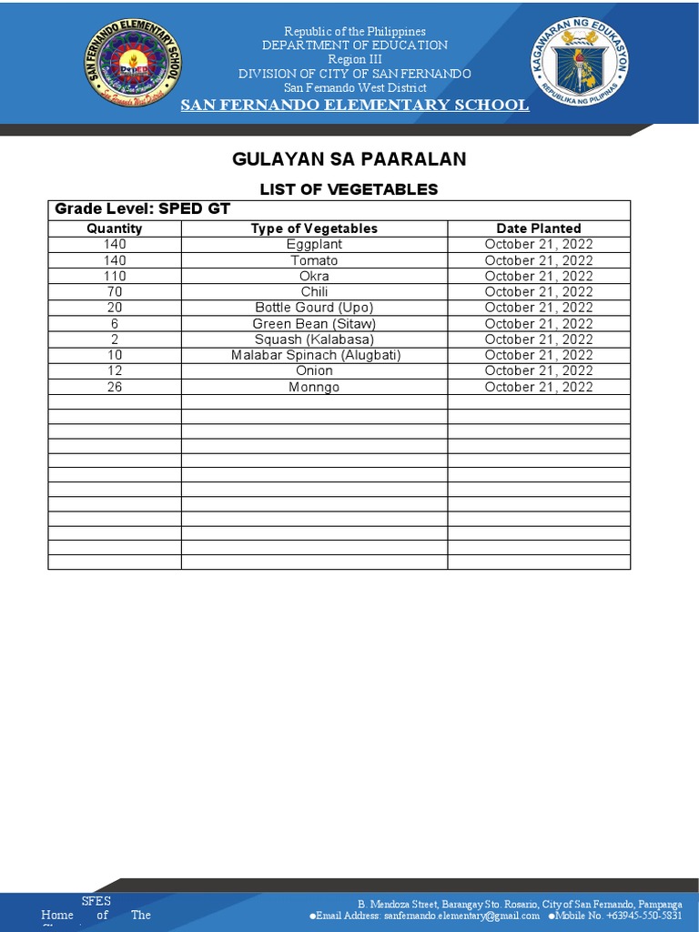 Gulayan List of Vegetables | PDF