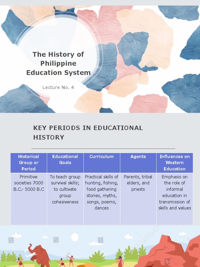 The History of Philippine Education System Lecture No. 4 | PDF | Schools | Sparta