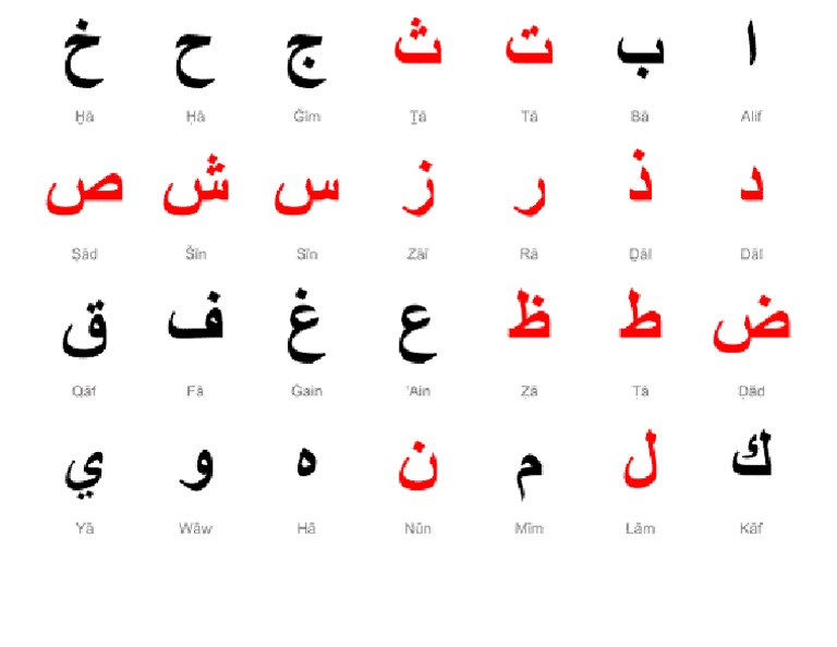 Alfabeto Arabe | PDF