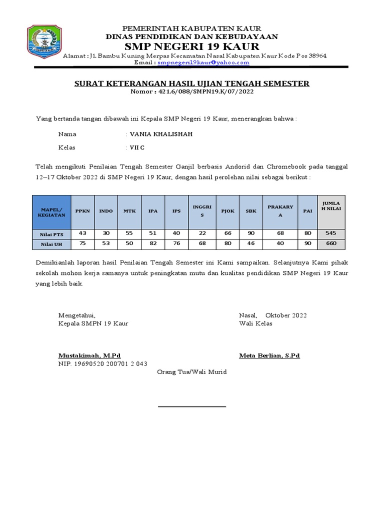 Surat Keterangan Hasil Uts 2022 | PDF