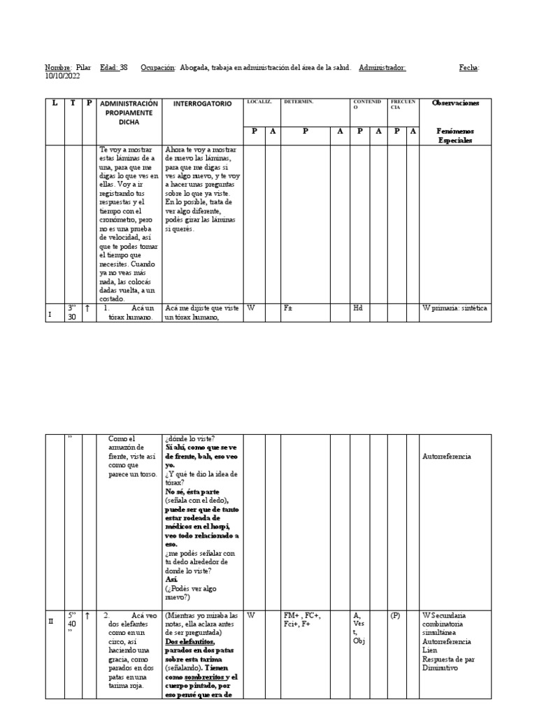 Hoja de Registro Rorschach Ejemplo | PDF | Anatomía