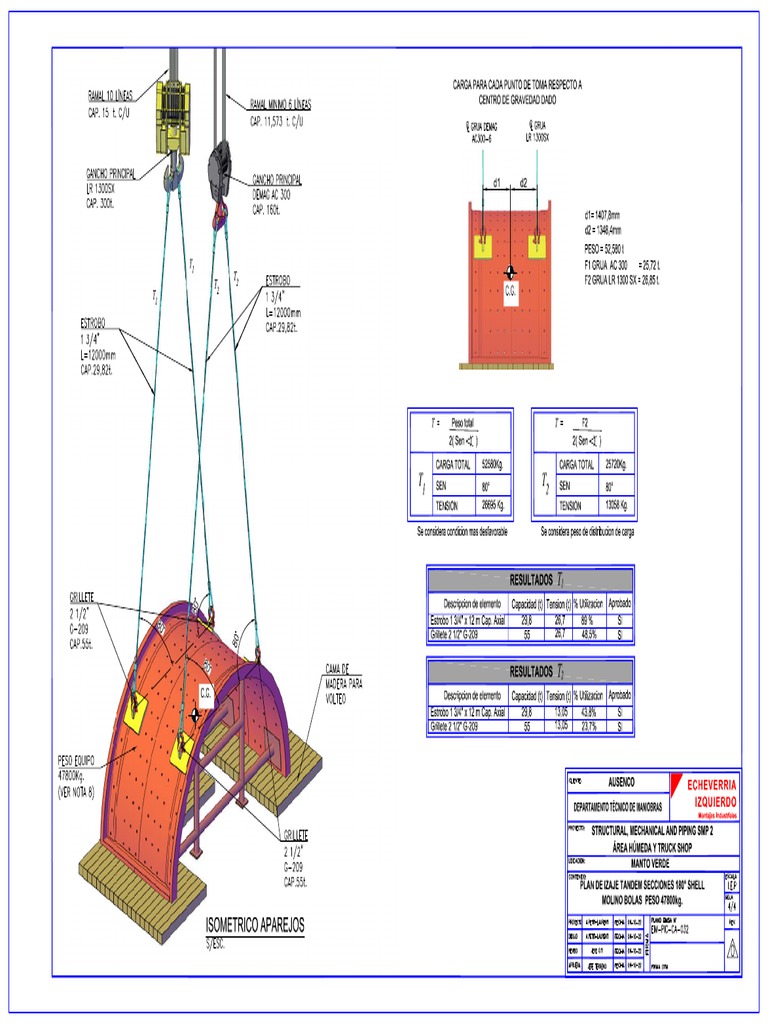 Tandem Shell Molino Bolas Layout4 | PDF
