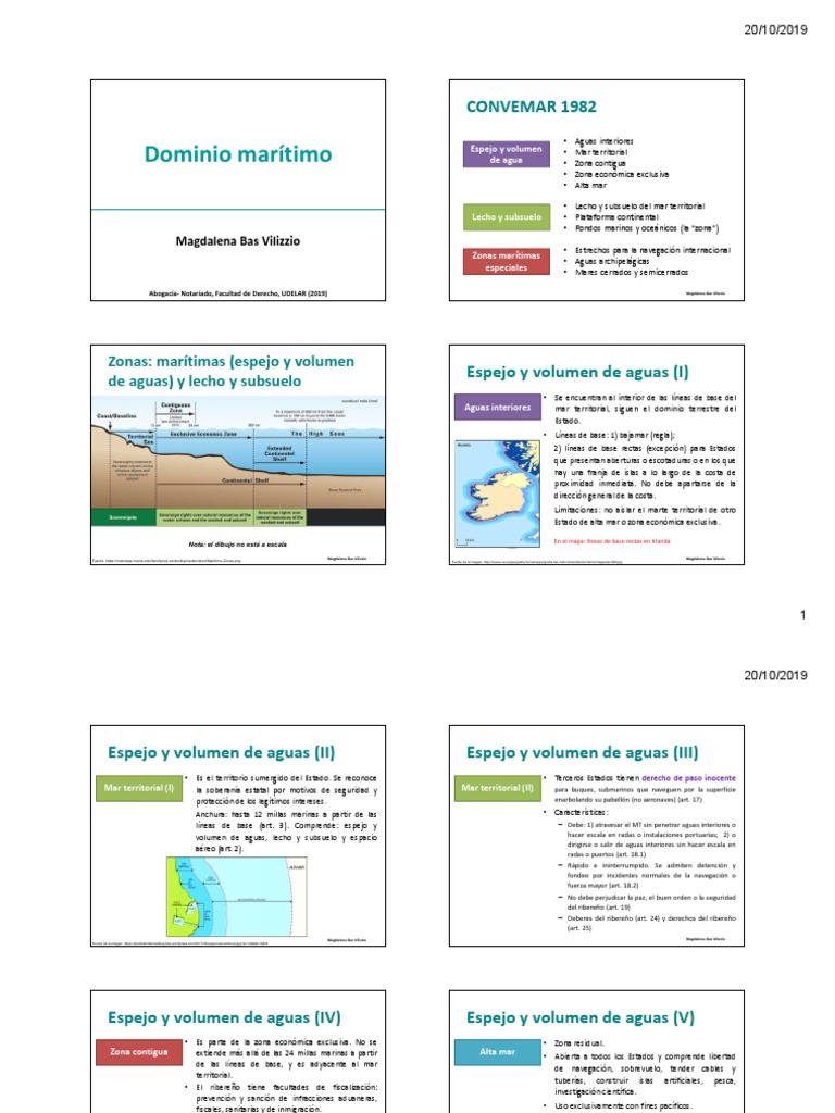 Dominio Maritimo o D Del Mar Parte 1 - TEMA 12 | PDF | Aguas ...