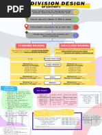 PD 957 PRESIDENTIAL DECREE NO. 957 Condominium and Subdivision Laws and ...