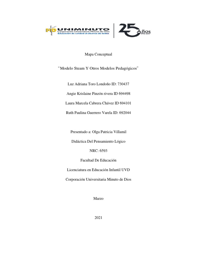 Mapa Mental Modelo Steam | PDF