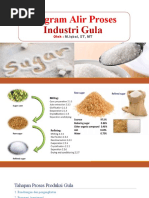 Proses Pembuatan Gula Pasir | PDF