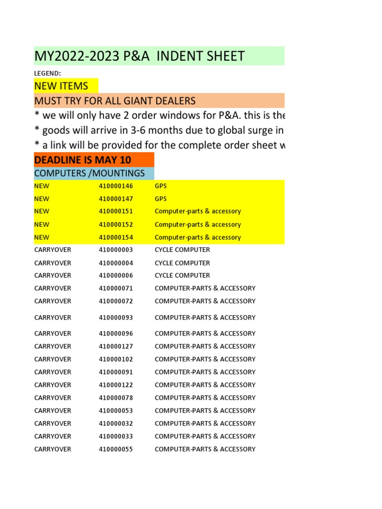 Batch 1 P&a My 23 Indent Sheet | PDF | Vehicles | Outdoor Recreation