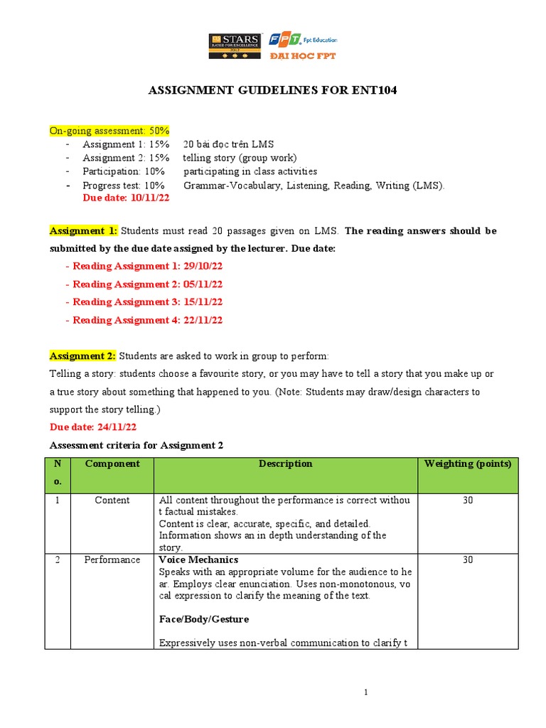 Assignment Guidelines For Ent104 - ST | PDF | Nonverbal Communication ...