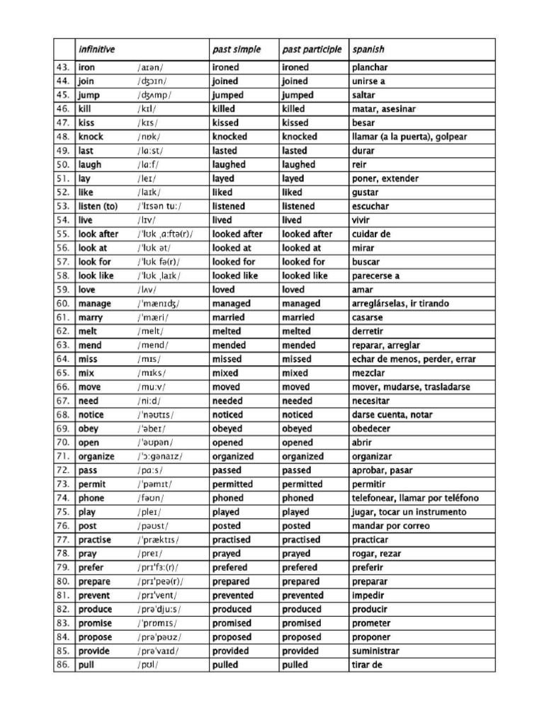 Verbos Regulares | PDF