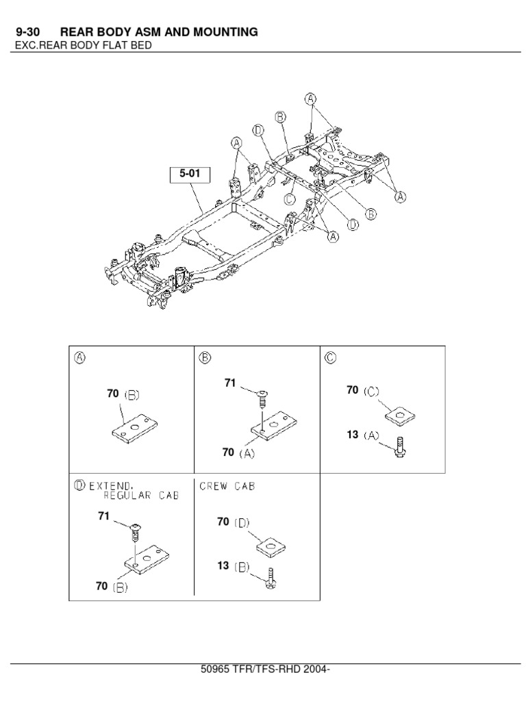 Rear Body Assembly Guide for TFR/TFS | PDF | Cars Of The United States ...