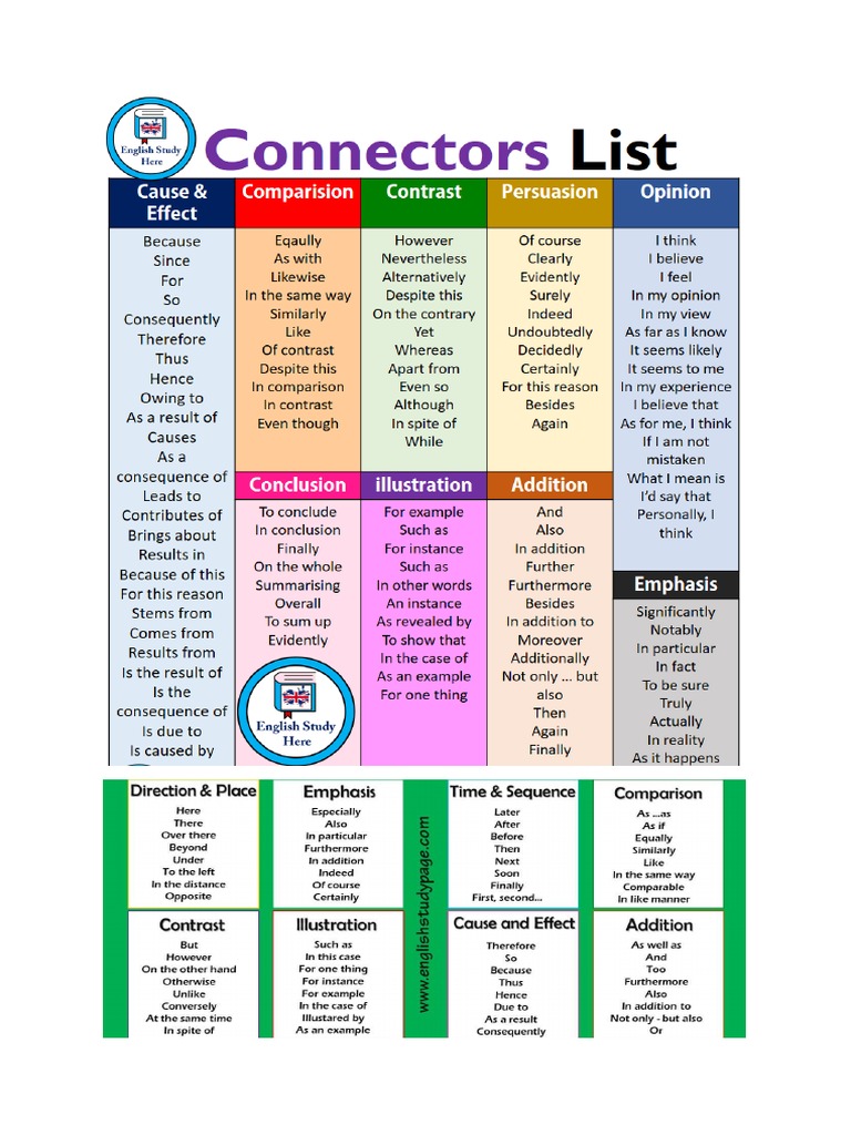 Connectors | PDF
