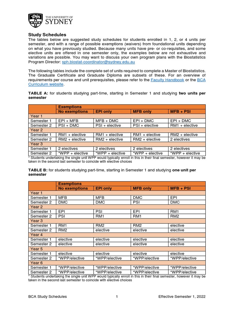 Biostatistics Study Schedules-1 | PDF | Academic Term | Science