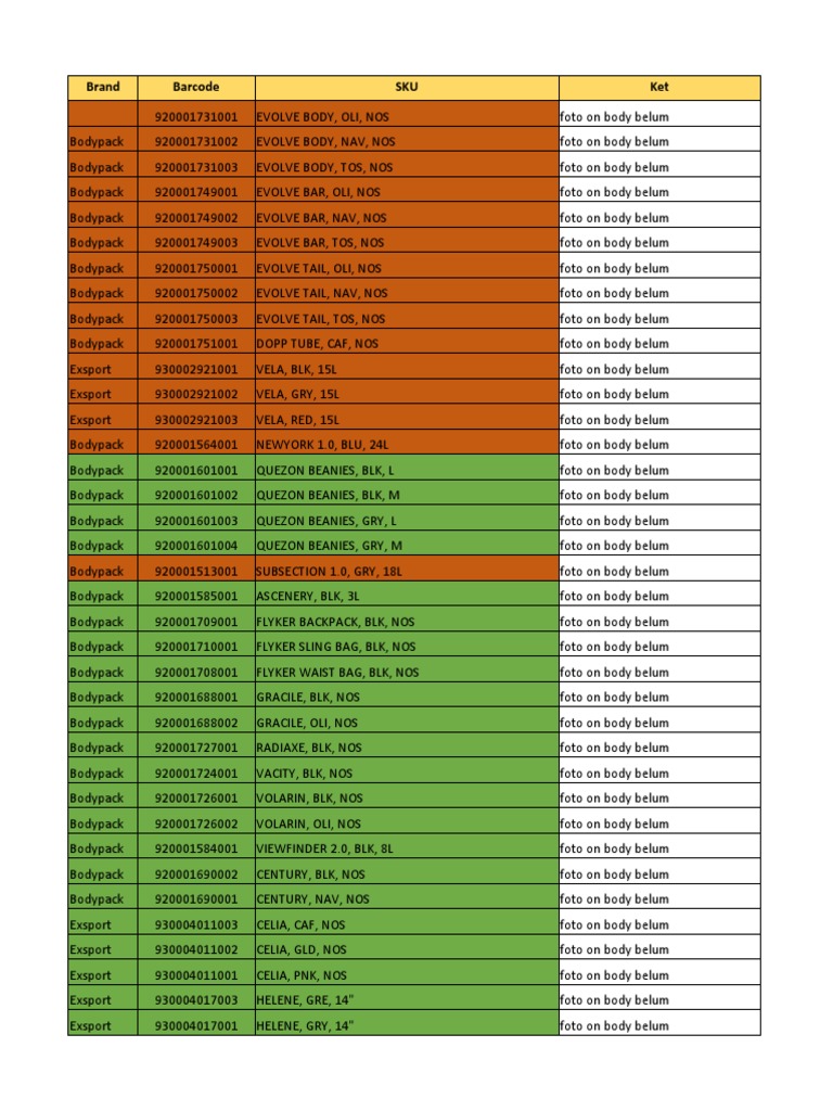 Rekap Kelengkapan Foto EXS BP (Update) | PDF