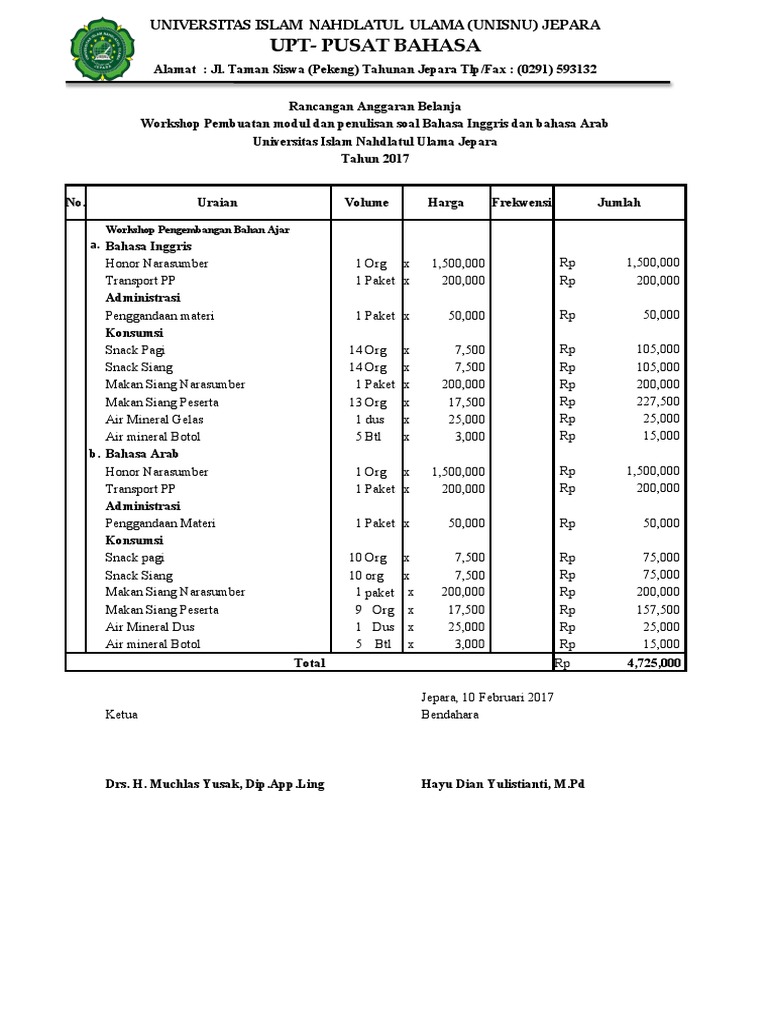 Copy of RAB Workshop UPT Bahasa | PDF