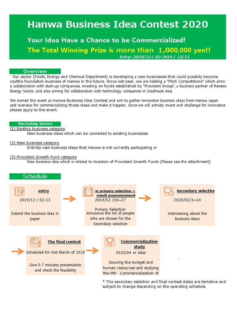 Business Idea Contest Overview | PDF | Business | Economies