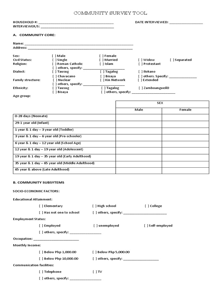 Community Survey Tool | PDF | Municipal Solid Waste | Waste Management