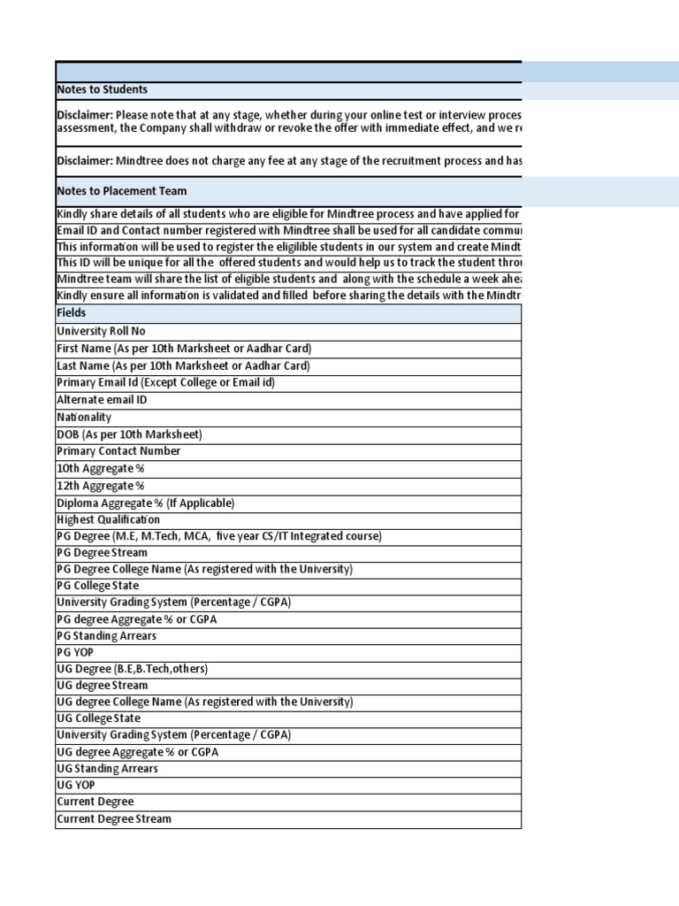 MindTree Schedule SeatingPlan | PDF | Recruitment