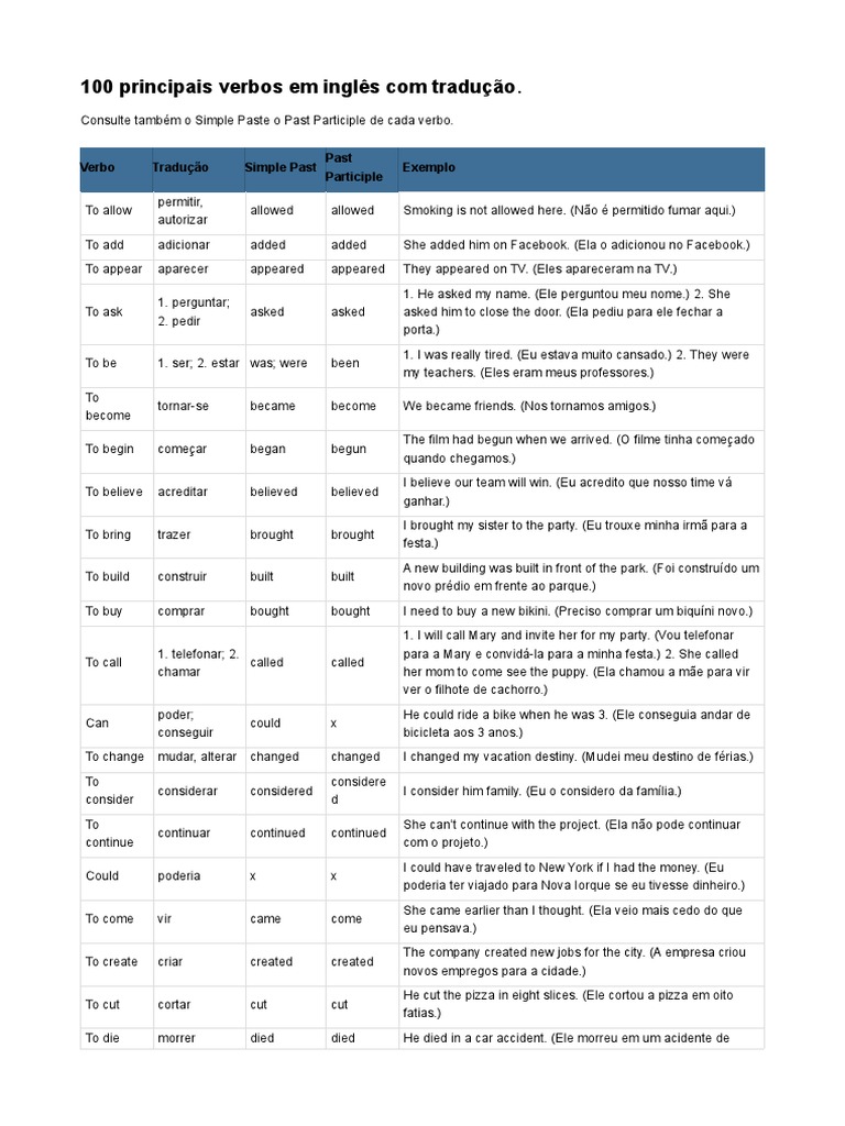 Lista Dos Principais Verbos em Ingles | PDF | Grammar | Linguistics
