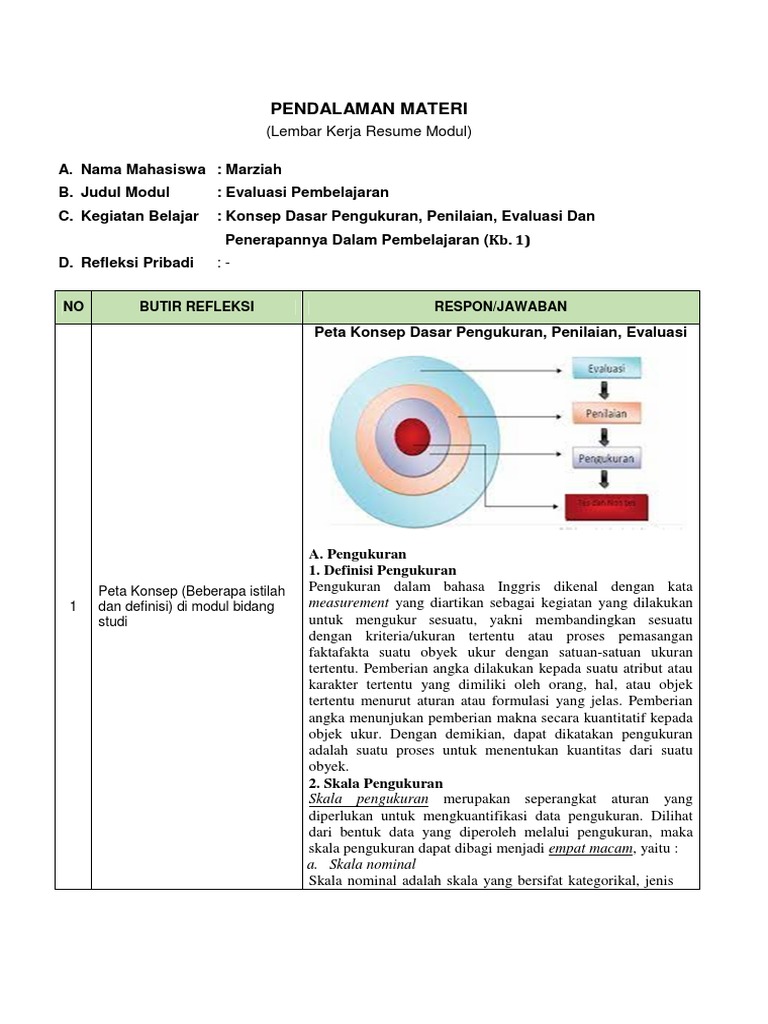 CONTOH RESUME KB 1 - LK - Modul EVALUASI PEMBELAJARAN | PDF | Karier & Perkembangan