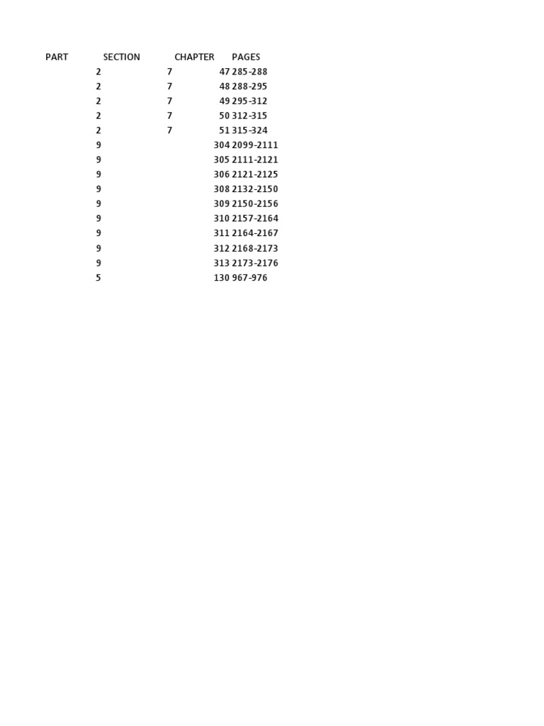 Cat 2 Psbim | PDF | Hepatitis | Urinary Tract Infection