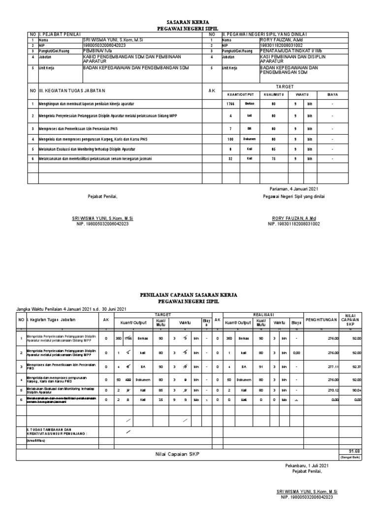 Contoh SKP JFT | PDF