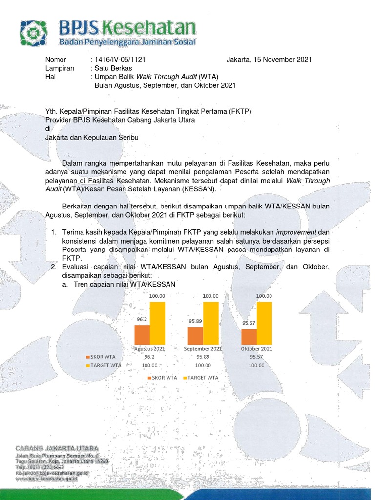 Feedback Wta Bpjs | PDF