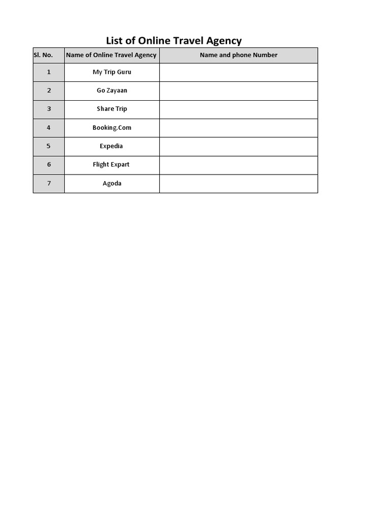 Online Travel Agency | PDF