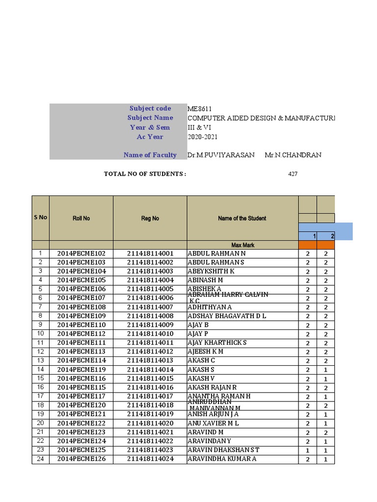 Cad - Cam 20-21 Lab Splitup Finished | PDF