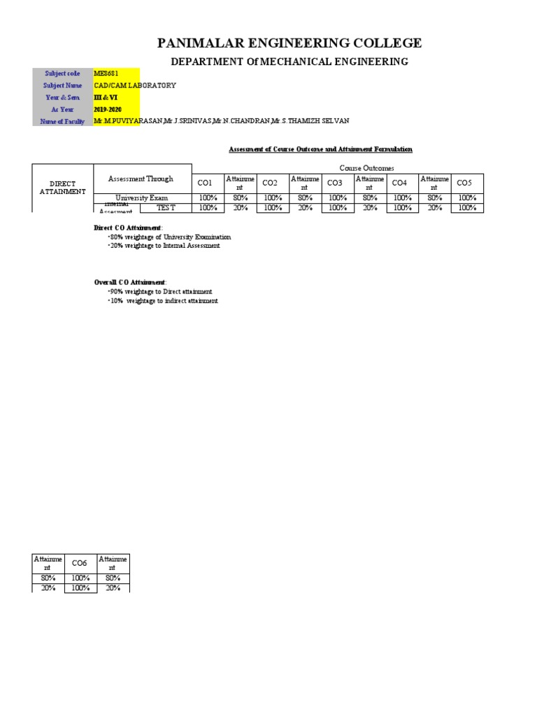 CAD/CAM Lab Course Assessment 2019-2020 | PDF | Computer Aided Design ...