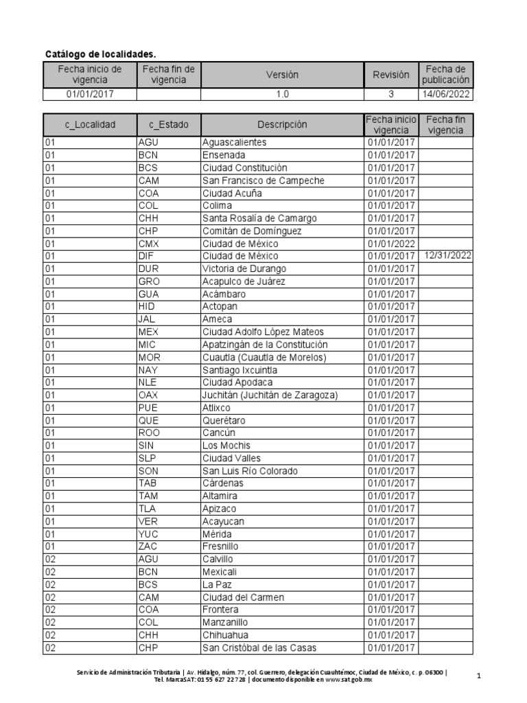 C - Localidad Carta Porte SAT | PDF | México | Politica de mexico